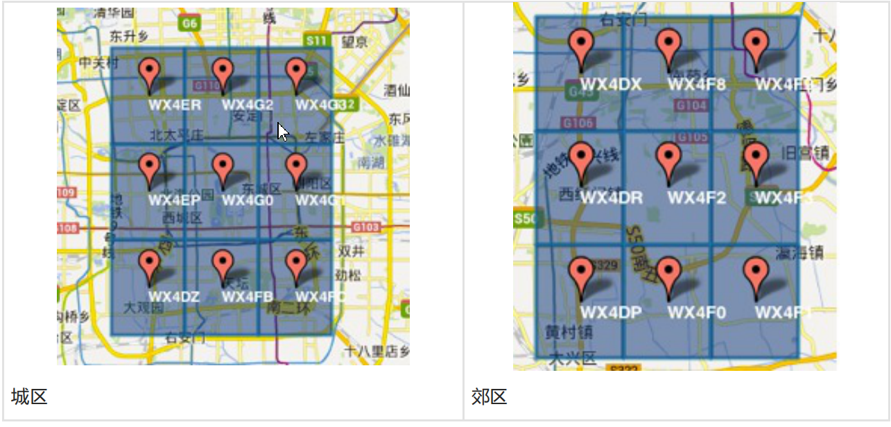 GeoHash在LBS的应用，看完这篇就什么都懂了_根据地址计算 经纬度 geo-hash 计算商圈-CSDN博客