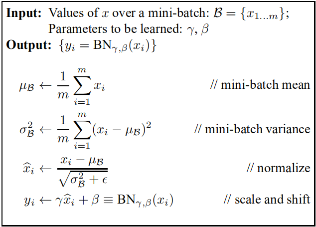 YOLOv2——引入：Anchor+特征融合 (目标检测)(one-stage)(深度学习)(CVPR 2017)_yolov2 anchor ...
