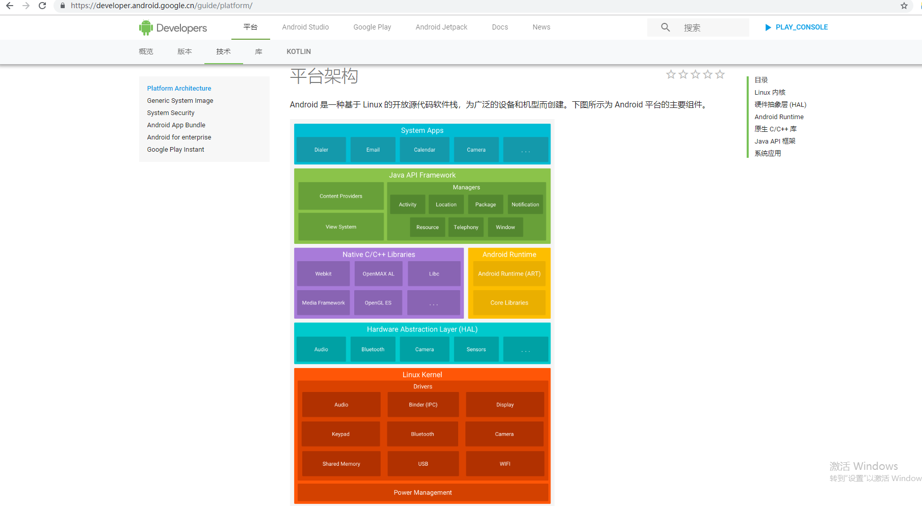 Google Developers可以访问了？_访问 developer-CSDN博客