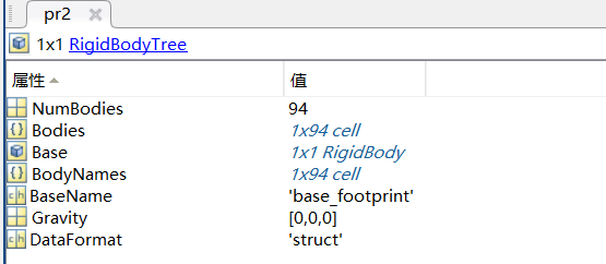 MATLAB与ROS开始（3）---PR2机器人运动控制（翻译）_pr2机器人教程-CSDN博客
