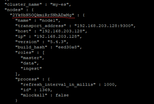 ElasticSearch--解决分片unassigned的问题_allocate index shard node-CSDN博客