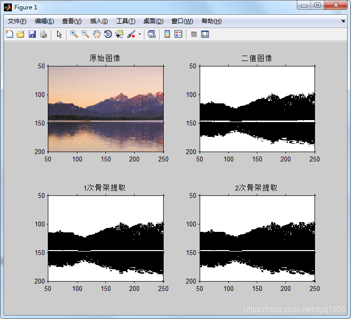 形态学骨架提取 Csdn博客