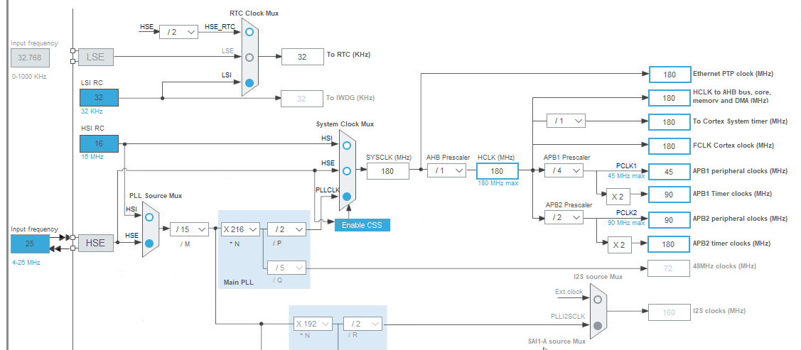秉火stm32f429移植u-boot_stm32f429移植uboot-CSDN博客