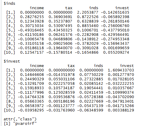 R语言做面板VAR例子_r语言做var模型的实例分析带数据-CSDN博客