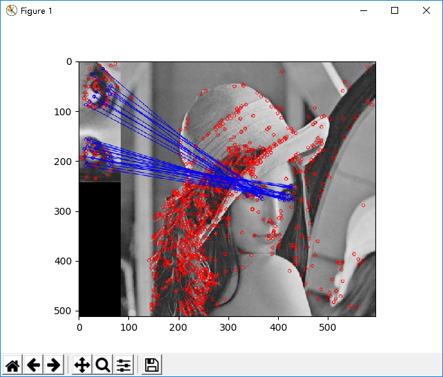 opencv+python实现图像匹配----模板匹配、特征点匹配_python opencv mathtemplate-CSDN博客