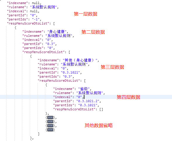 查询数据库树形结构数据，通过java遍历树形结果数据mybatis树形数据遍历 Csdn博客