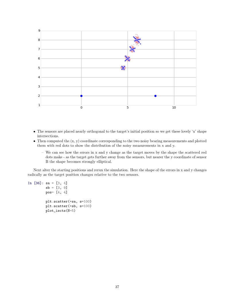 无迹卡尔曼滤波（UKF）详解_ukf的几个矩阵-CSDN博客