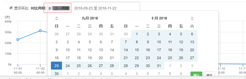 bootstrap中daterangepicker组件的使用(一)_bootstrap daterangepicker-CSDN博客