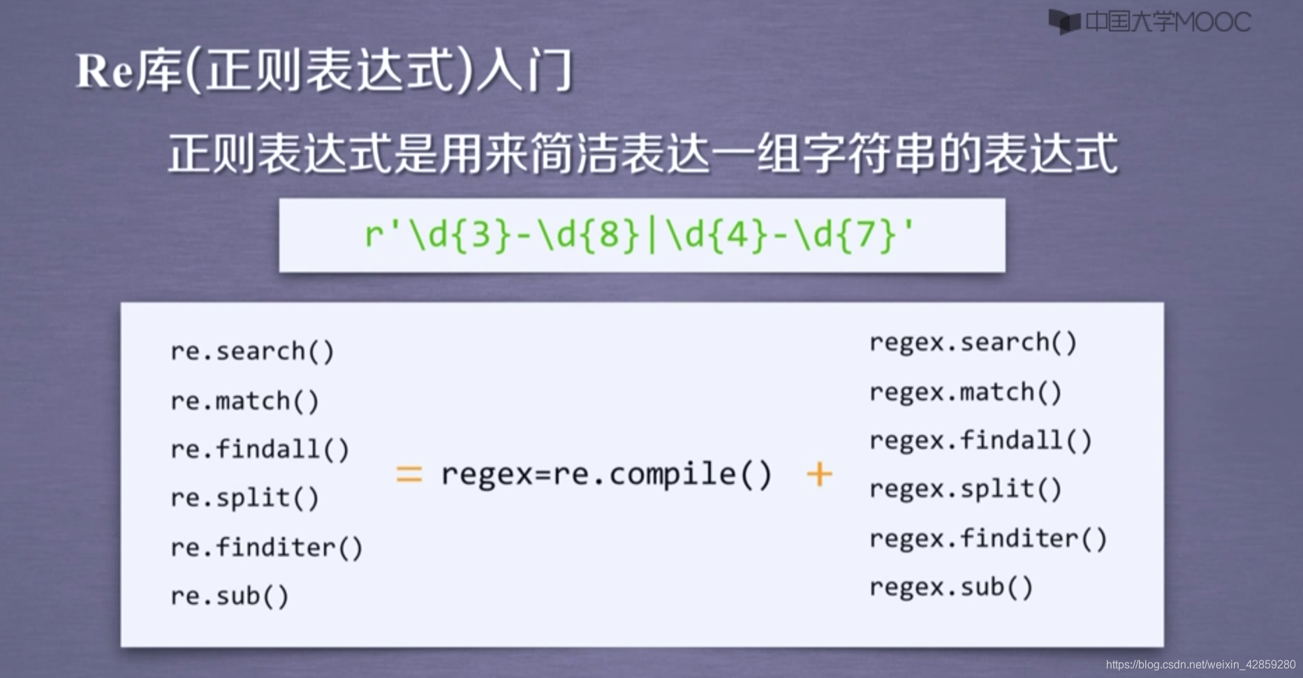 Python Re库的基本使用!基本定义详细讲解!来源于moocpython,课程链接文章末尾有! Csdn博客