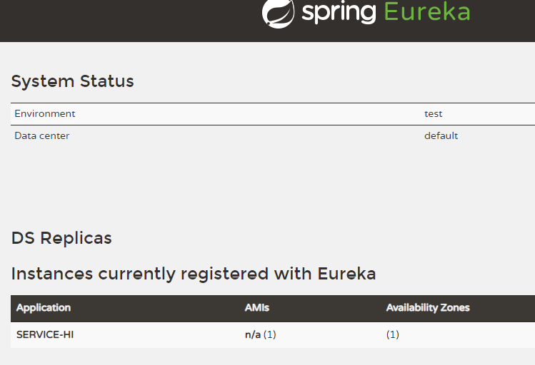 一步一步创建一个spring cloud多模块工程_idea创建springcloud多模块-CSDN博客