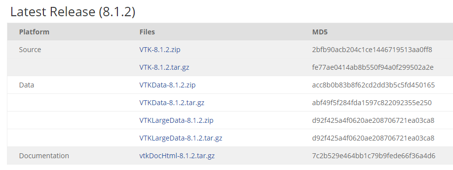 VTK安装 win10+VS2017+VTK8.1.2+QT5.12编译安装_qt 5.12.7 vtk8.2-CSDN博客