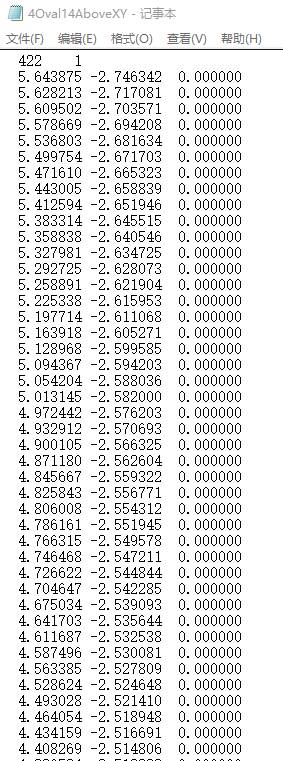 C 读取txt行列数据(例)string Lines C Csdn博客