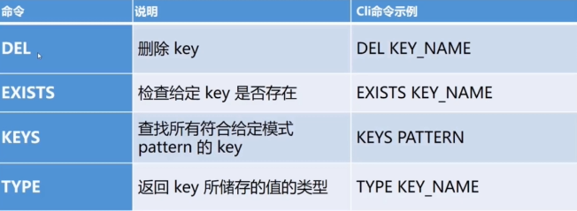 Php常见缓存原理php Session缓存原理 Csdn博客 