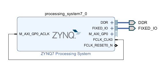 【JokerのZYNQ7020】UART。-CSDN博客