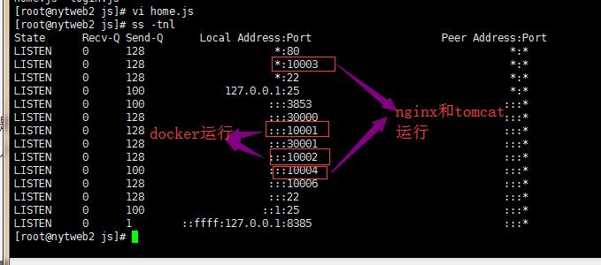 linux系统中docker服务和普通服务对外访问端口不通的问题_centos7 firewalld docker 端口映射问题,firewall开放端口后,还是不能-CSDN博客