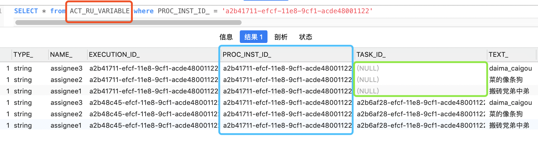 Springboot2+activiti7开发工作流服务项目(001)——启动流程实例_springboot3 activiti7 如何启动建表-CSDN博客