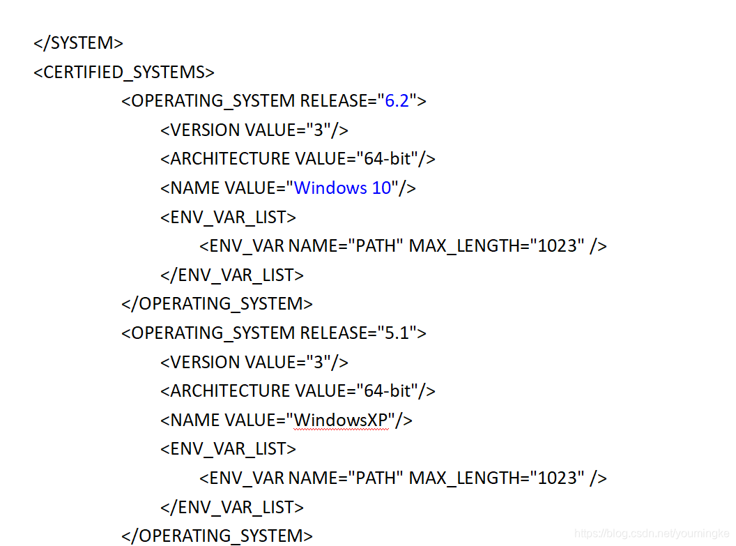 Oracle11g完全卸载与安装失败处理方法oracel 11g安装失败注册页删除不全 Csdn博客