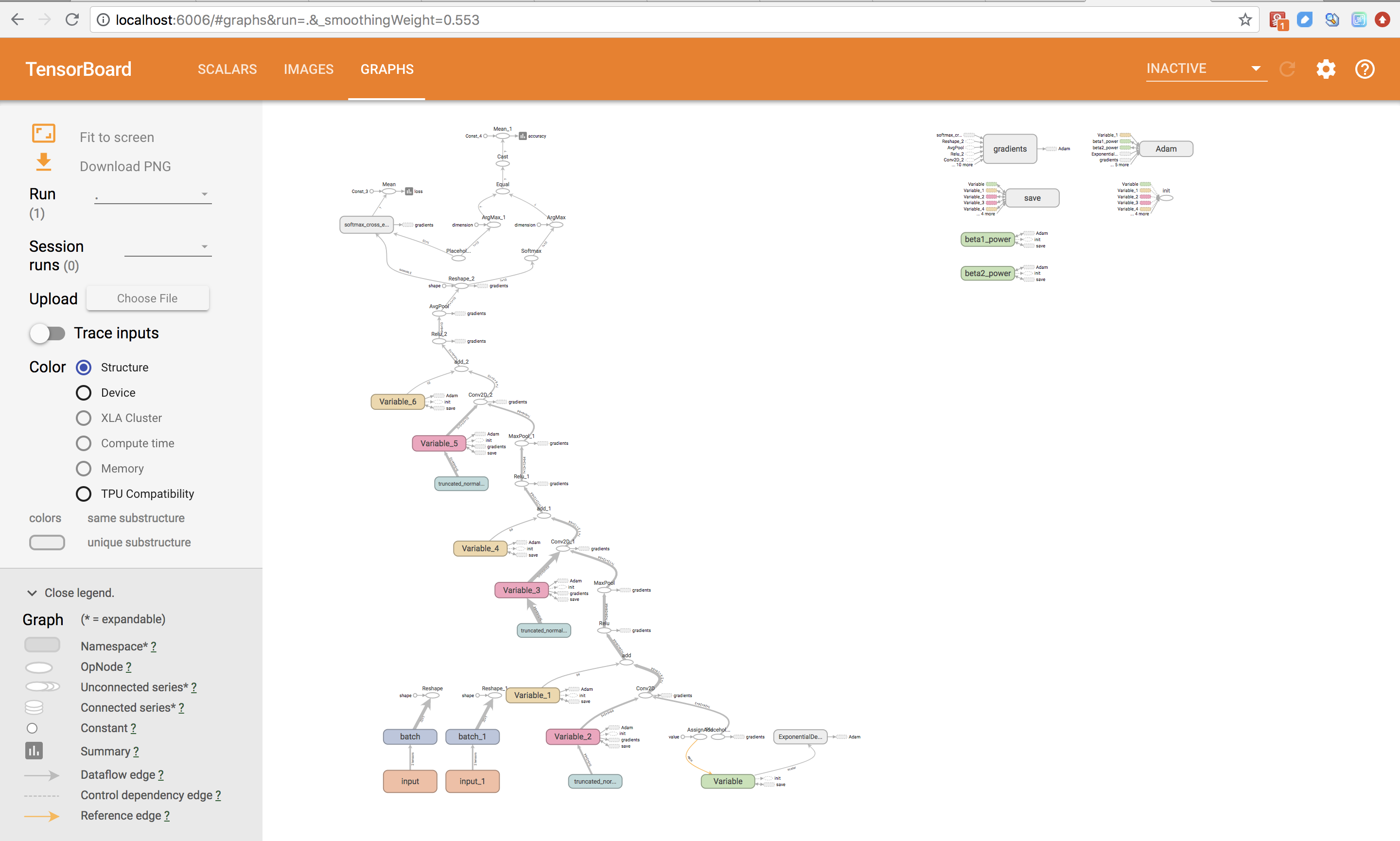 13.tensorflow:训练cifar10,搭建cnn网络,保存模型,tensorboard日志，输出loss,accuracy，学习率衰减_tensorflow fit 保存 日志-CSDN博客