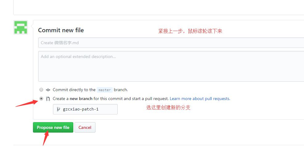 提交leetcode/同步更新github_leetcode怎么上传到github-CSDN博客