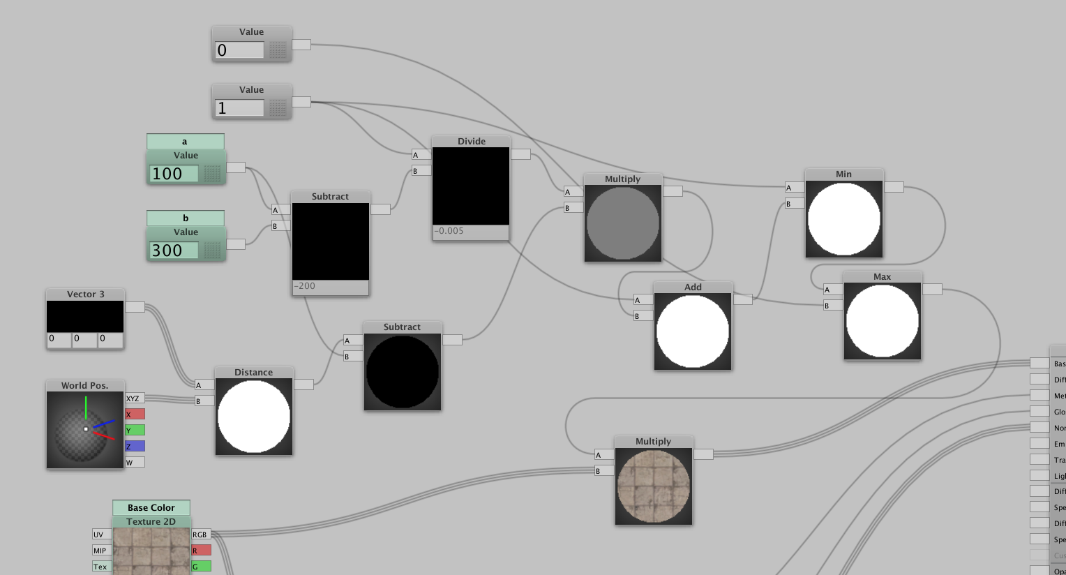 Shader Forge实现聚光灯舞台效果shader 实现舞台表现灯光秀 Csdn博客 