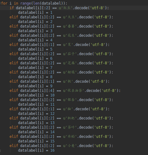 Numpy转换到tensor出现typeerror Expected Binary Or Unicode String Got 1 