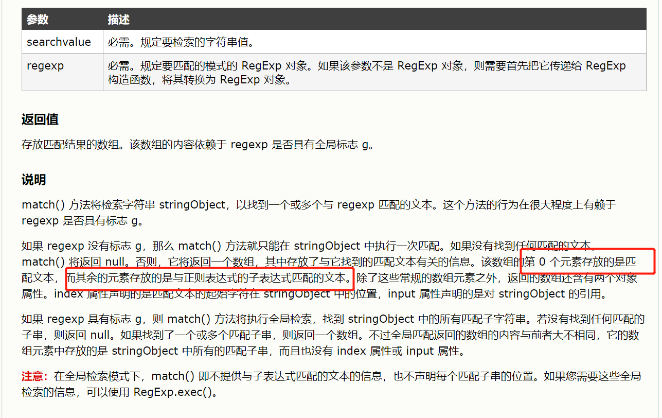 js中match方法的返回值问题_js match返回值-CSDN博客