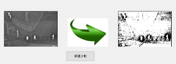 Ostu（大津算法）算法原理与matlab实现_ostu鈥檚 algorithm-CSDN博客