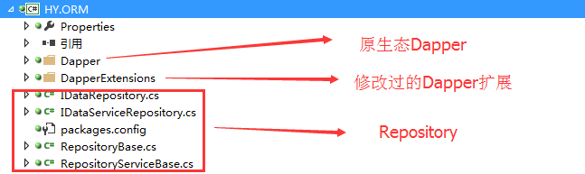 ORM-Dapper+DapperExtensions_dapper-extensions-CSDN博客