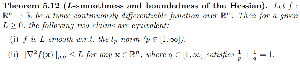 【First-order Methods】 5 Smoothness and Strong Convexity_l-光滑函数-CSDN博客
