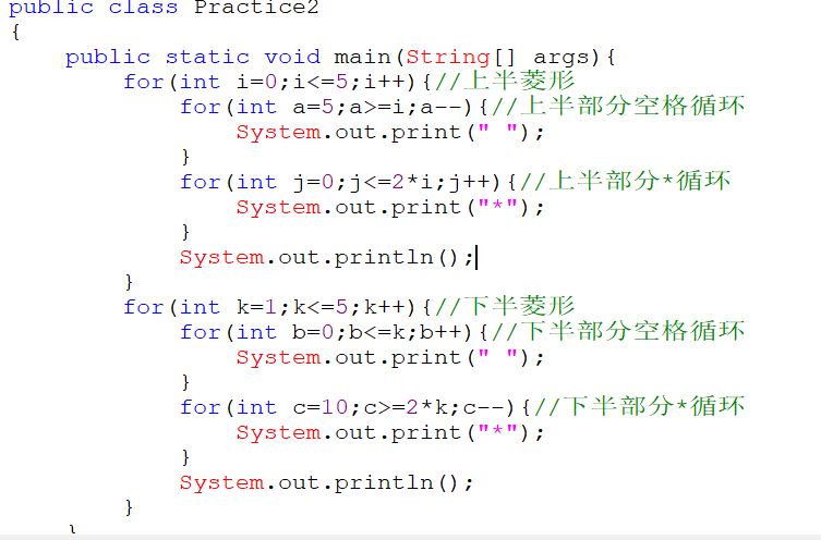 关于for循环嵌套的简单理解for循环嵌套怎么理解 Csdn博客 