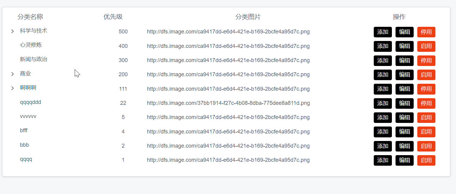 Vue完整前后台项目介绍_compiles and minifies for production-CSDN博客
