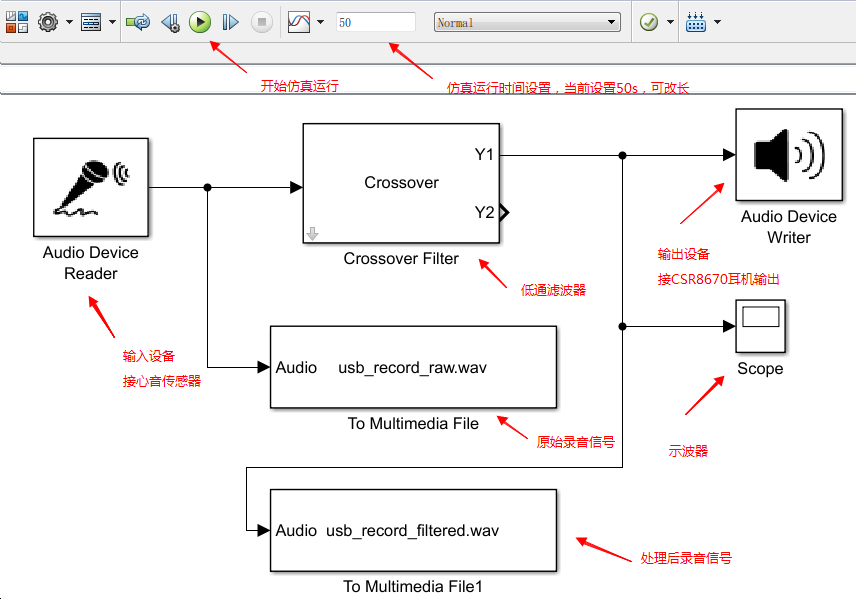CSR8670项目实战：BlueHeartSound电子心音计_wzz4420381的博客-CSDN博客