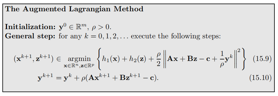 【First-order Methods】 15 ADMM_first-order methods in optimization中文版-CSDN博客