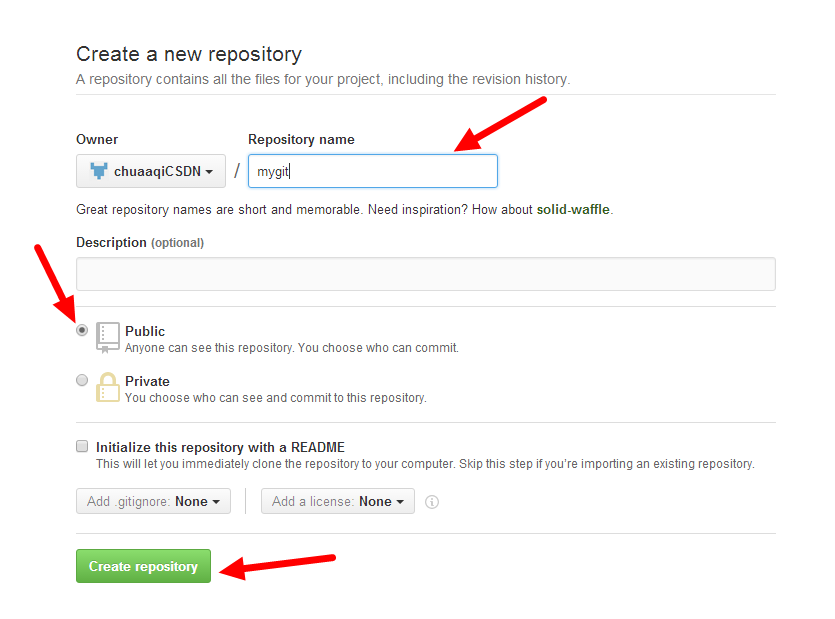GitHub账户注册流程及常见问题解析_github username is not available.-CSDN博客