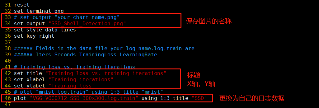 Caffe-SSD：可视化（绘制loss，accuracy曲线）_caffe-ssd中绘制loss曲线-CSDN博客