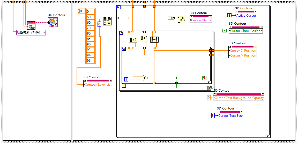 LABVIEW绘制等高线_labview 绘制 等高线-CSDN博客