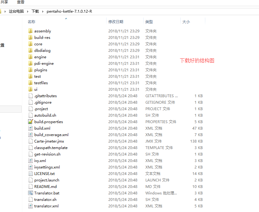 kettle7.1.0.12-R 源码部署（eclipse 版本）_L_H_H博客-CSDN博客