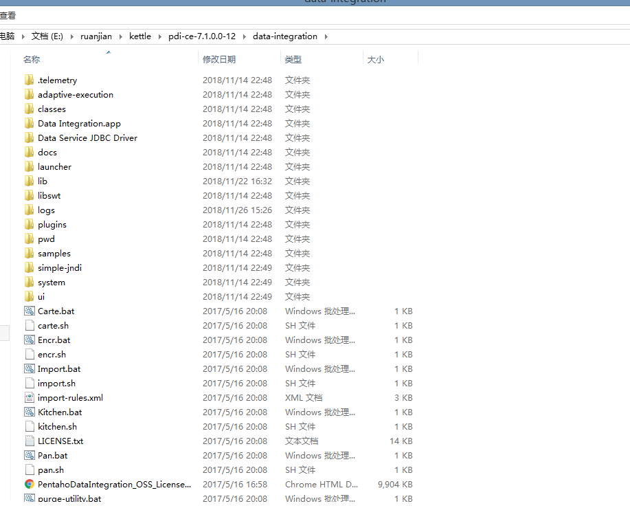 kettle7.1.0.12-R 源码部署（eclipse 版本）_kettle-sap-plugin-7.1.0.0-12.jar-CSDN博客