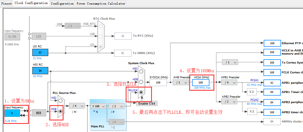 4、stm32cube的时钟配置步骤stm32f4 168mhz 配置合理的时钟 Cube Csdn博客 