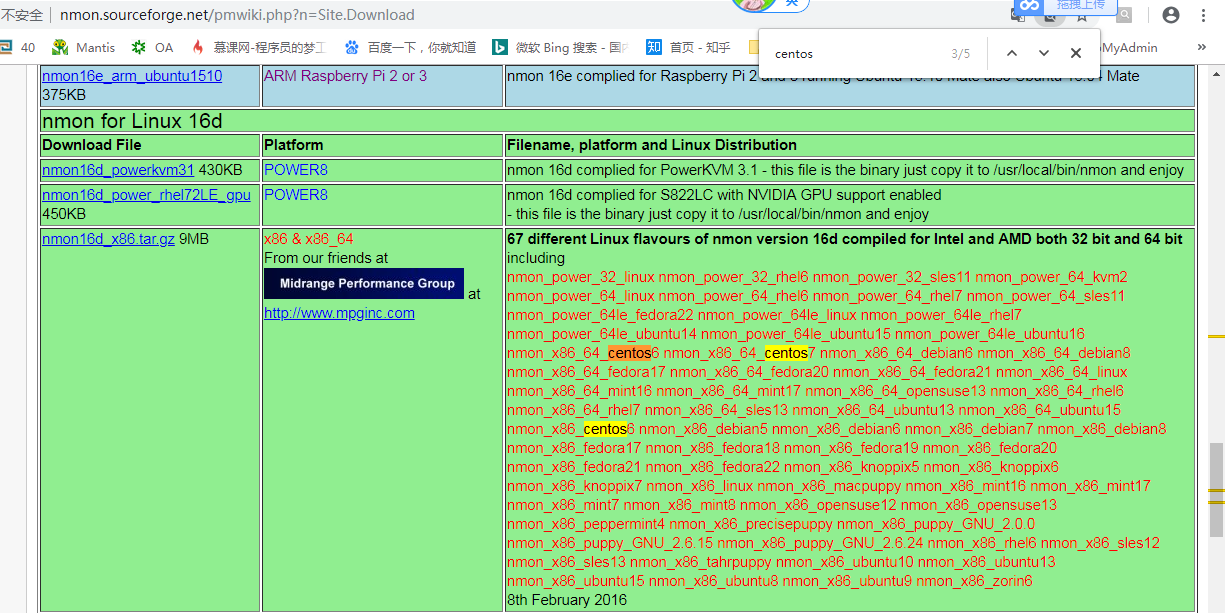 如何查看linux系统版本，以及性能测试监控工具：nmon安装_nmon版本号怎么看-CSDN博客