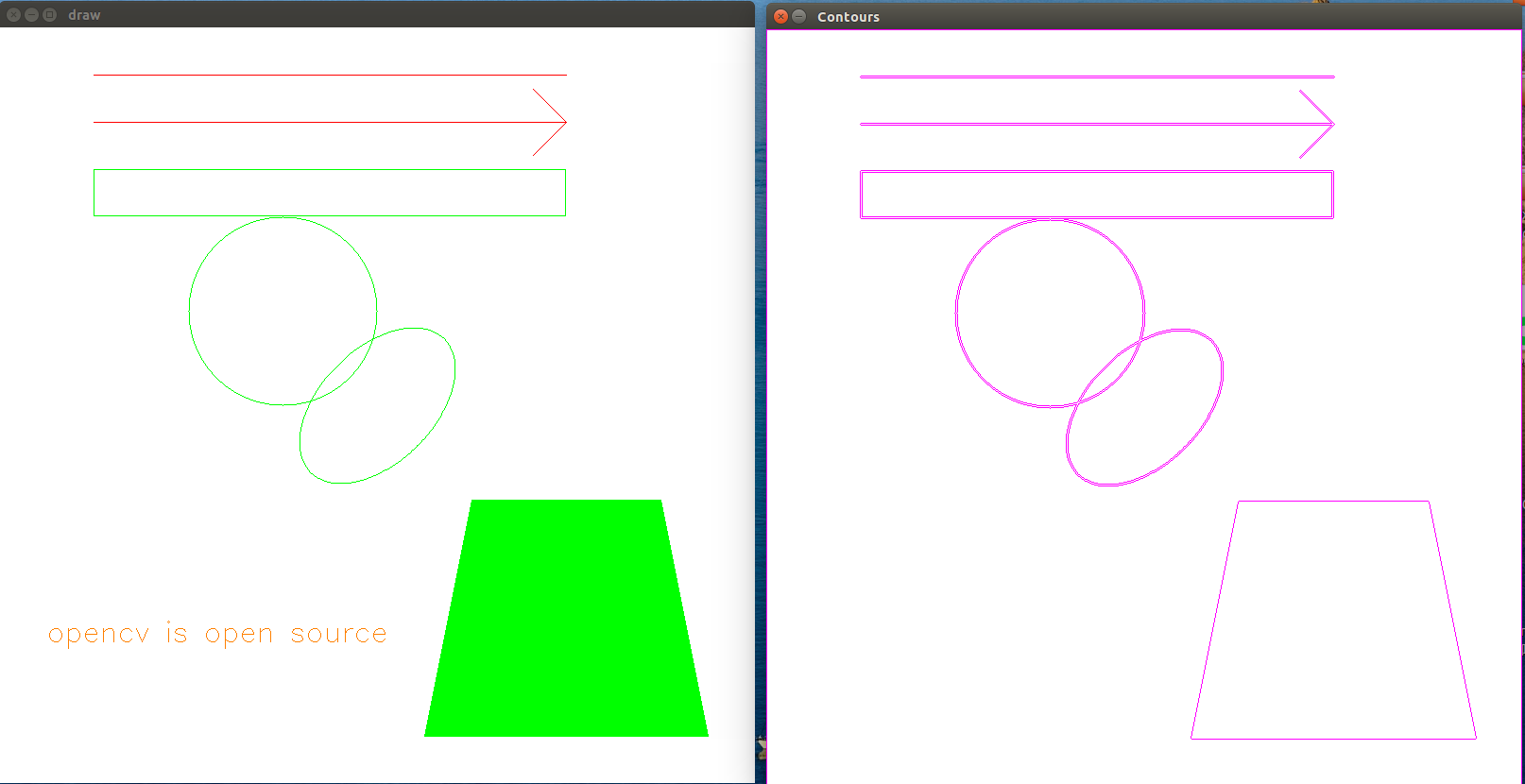 opencv基础(5)——画图操作line()/arrowedLine()/rectangle()/circle()/fillConvexPoly()/drawContours ...