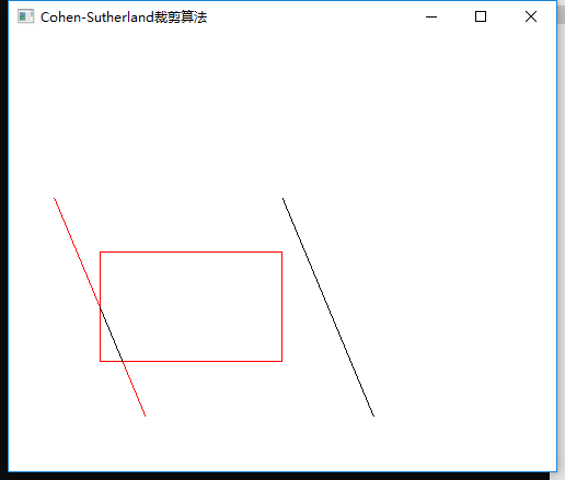 OpenGl----Cohen-Sutherland算法_opengl实现cohen-surtherland算法-CSDN博客