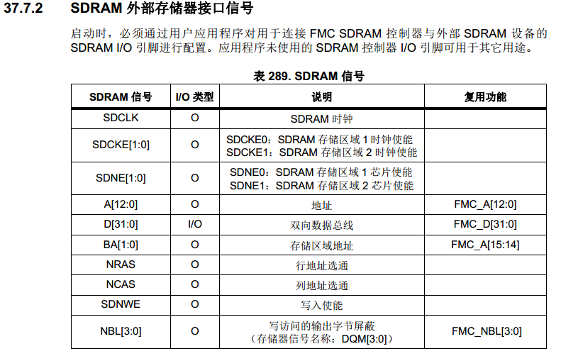 STM32----SDRAM配置_stm32 sdram 地址-CSDN博客