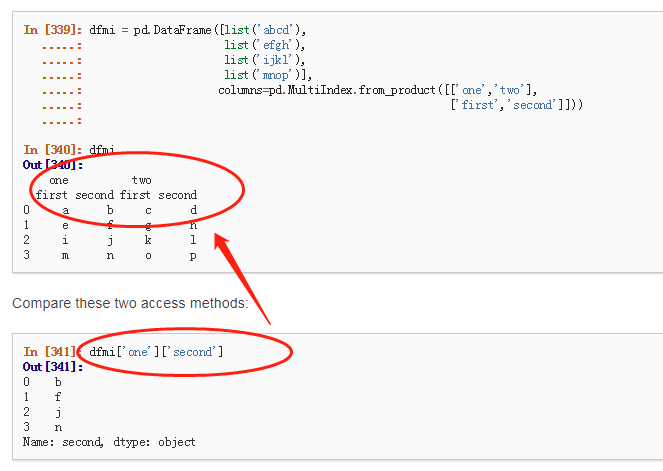df[条件][新增列名]与df.loc[条件][新增列名]区别(了解底层原因)_df.loc[df[x]=="nil",x]=0-CSDN博客