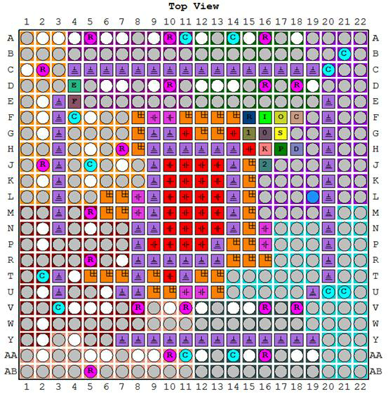 紫光同创国产FPGA学习之Physical Constraint Editor_whose type is share pin.-CSDN博客