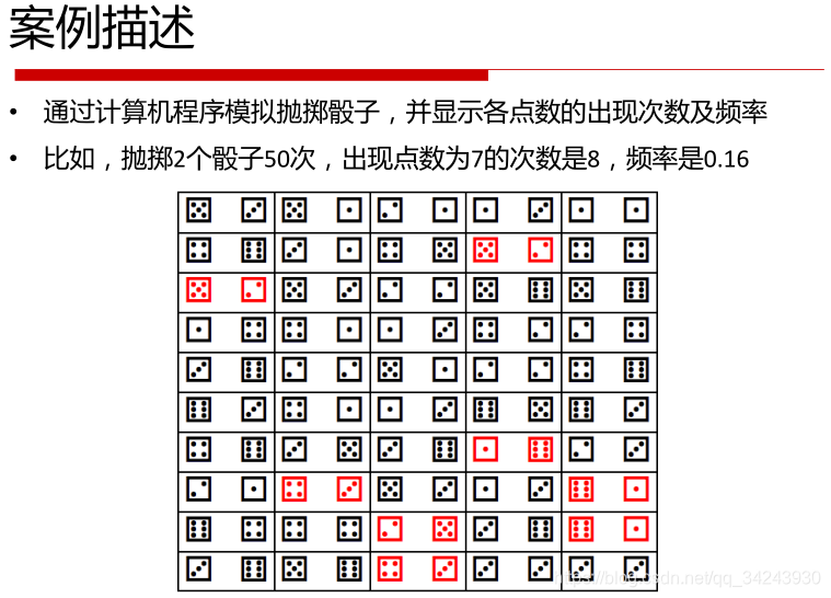 Python入门基础 十、案例7 模拟掷骰子 Random模块enumerate函数zip函数python数据可视化 Matplotlib模块散点图直方图numpy库