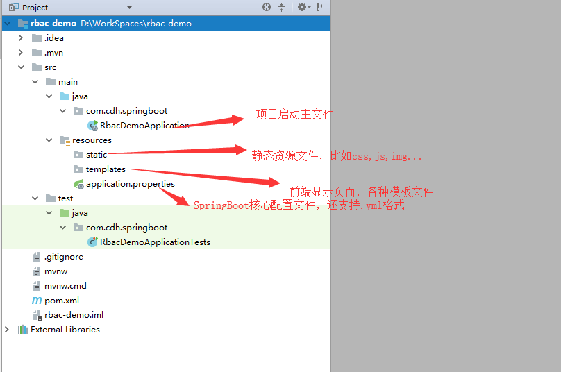 MyBatisPlus + SpringBoot + Thymeleaf 完成简单的入门案例【上】_thymeleaf整合mybatis-plus-CSDN博客