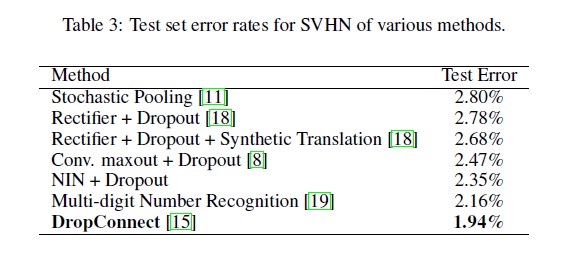 深度学习网络篇——NIN(Network in Network)_nin网络的缺点-CSDN博客