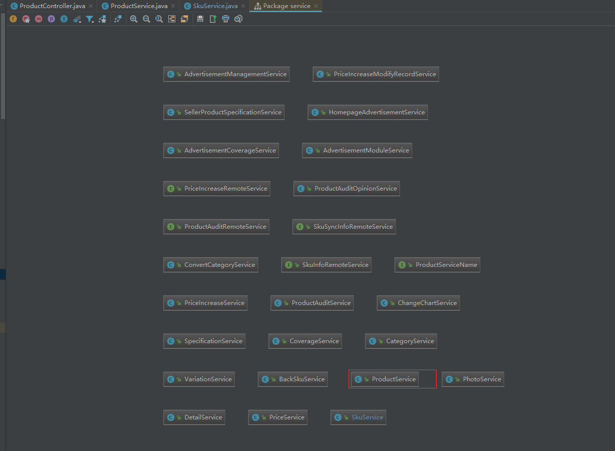 the dependencies of some of the beans in the application context form a cycle-CSDN博客