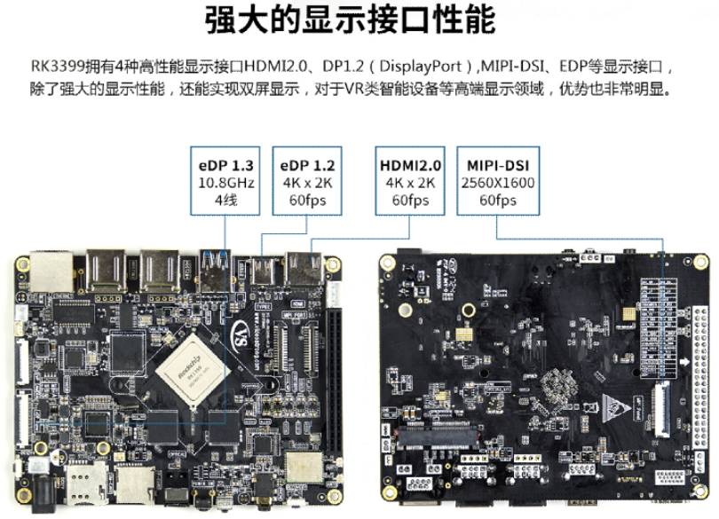 瑞芯微RK3399性能及主板方案设计介绍_rk3399pcb图纸-CSDN博客